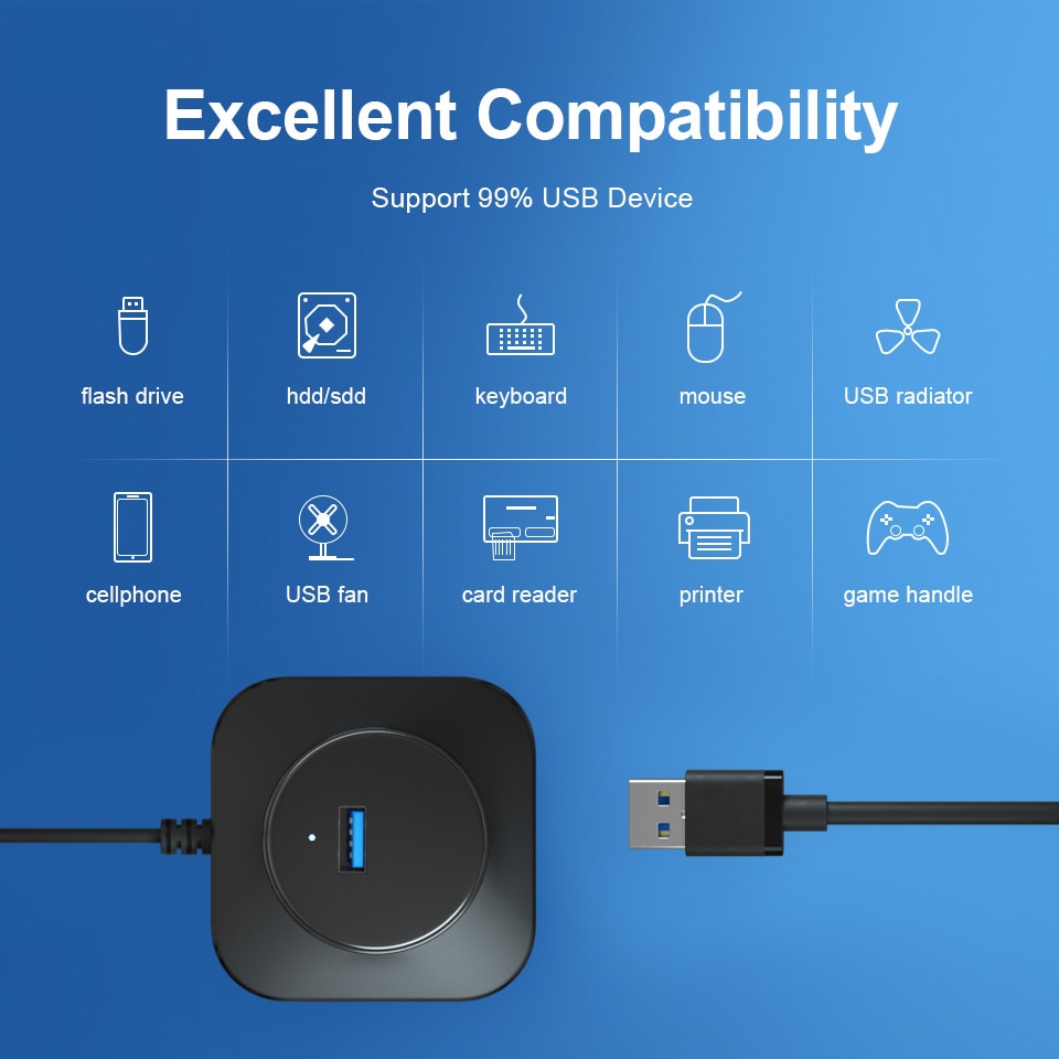 USB 3.1 HUB Type C to Multi USB 3.0 Port 2.0 Dock ... – Grandado