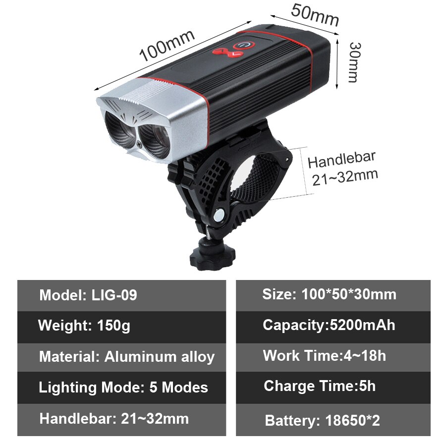 Newboler 2400 Lumen Fiets Licht Led Koplamp Fiets ... – Vicedeal