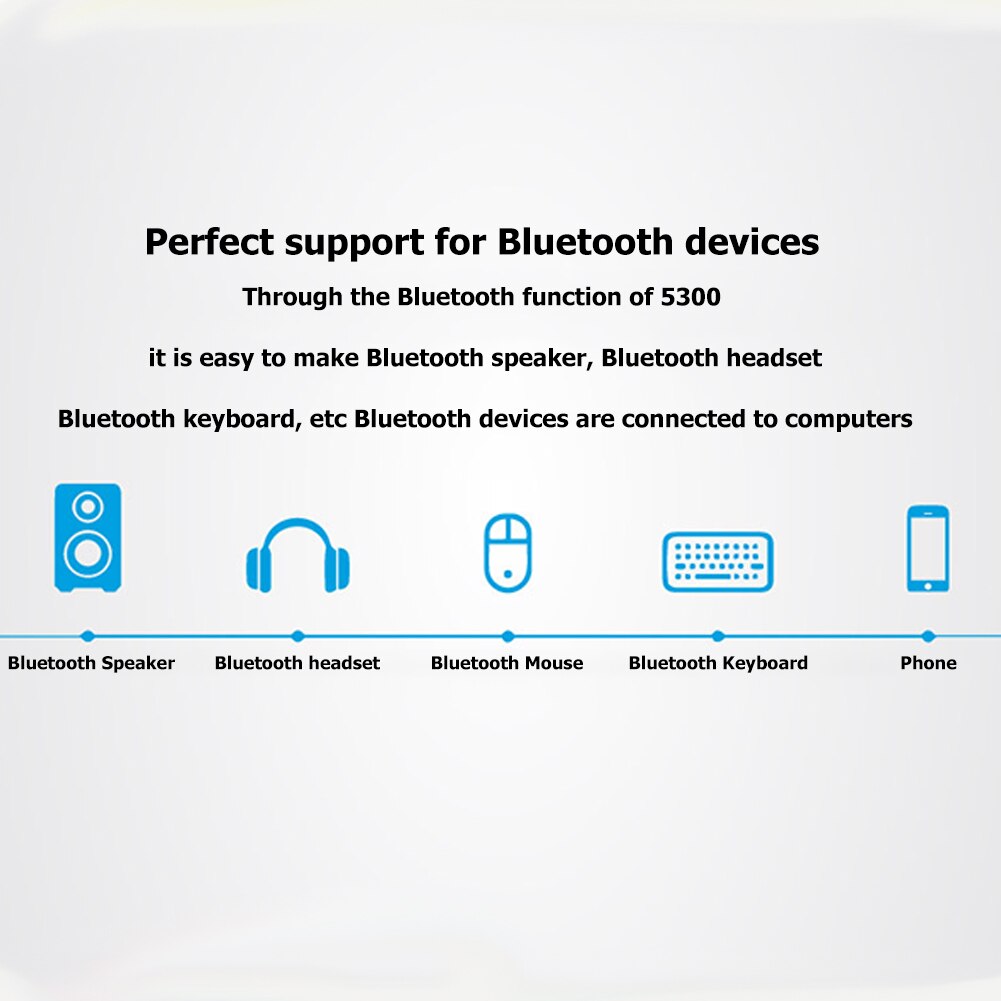 1200 Mbps USB 3.0 Wireless WiFi Adapter Dongle Dua... – Grandado