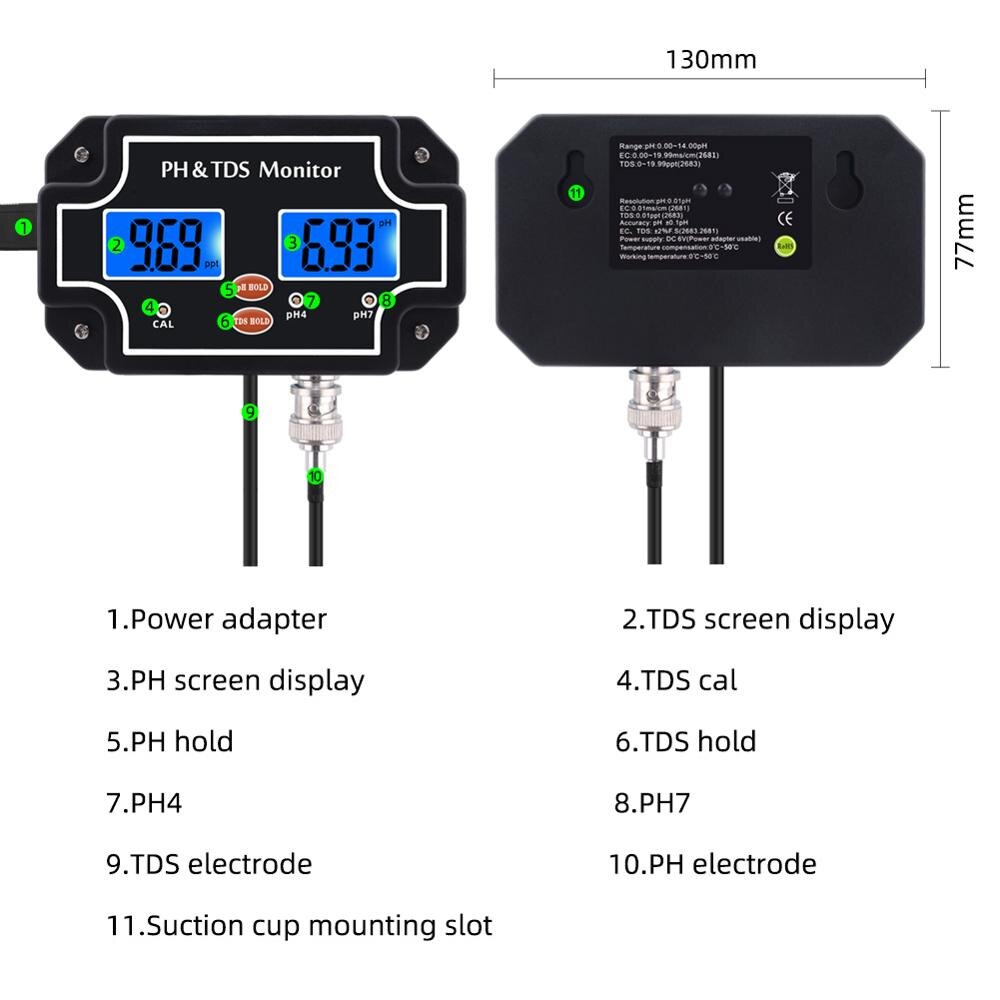 yieryi 2 in 1 PH/TDS-2683 Water Tester pH/TDS Mete... – Grandado