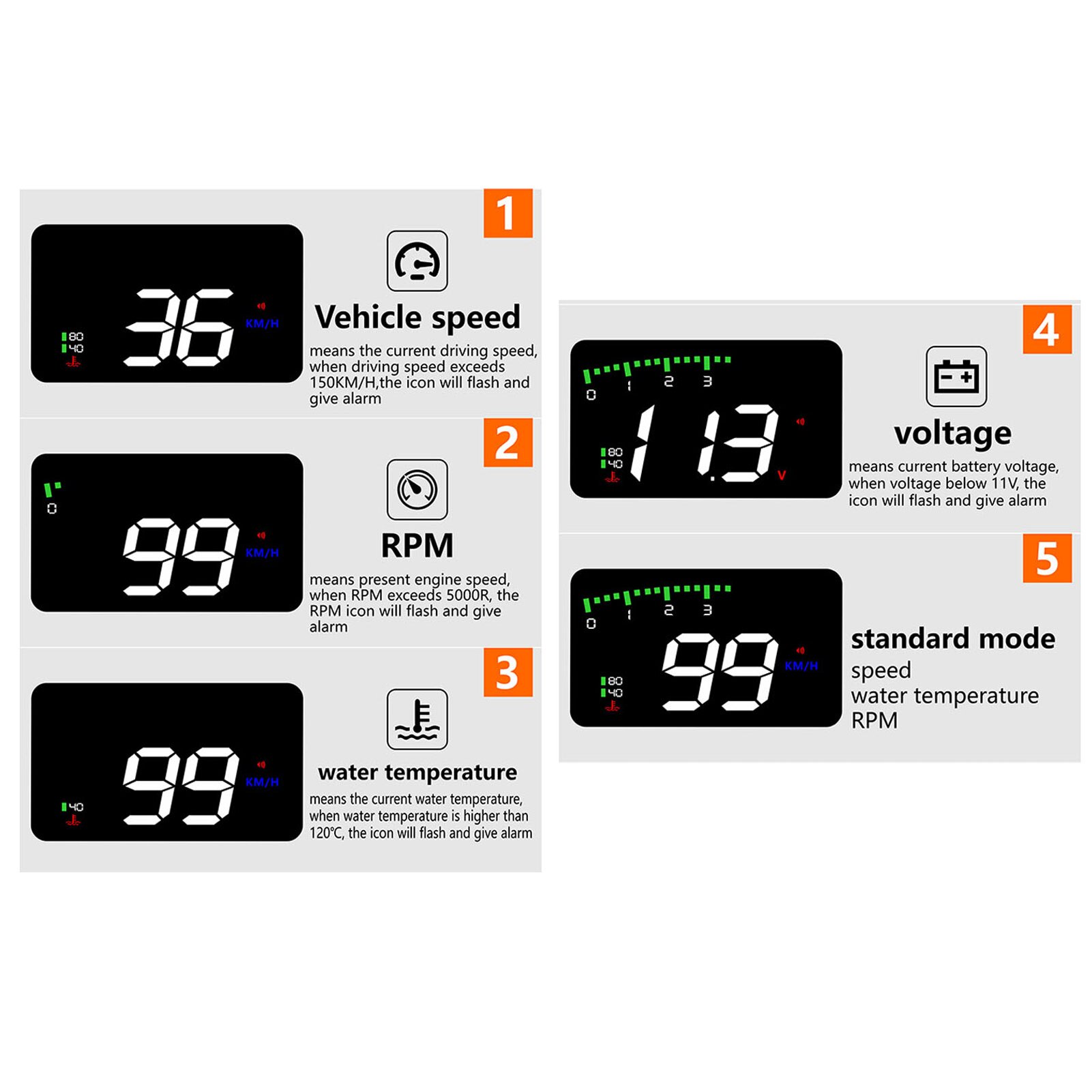 OBD2 HUD Car Head Up Display LED Windscreen Projec... – Grandado