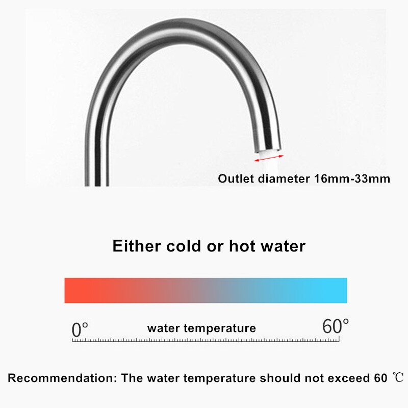 5-layers Purifier Tap Filter Water Saving Kitchen ... – Grandado