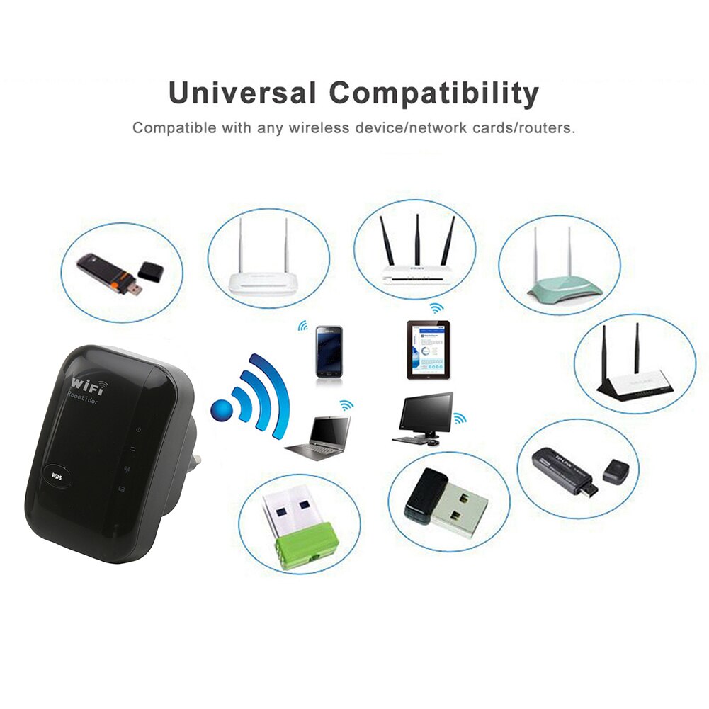 Wireless WiFi Repeater Wifi Extender 300Mbps WiFi ... – Grandado