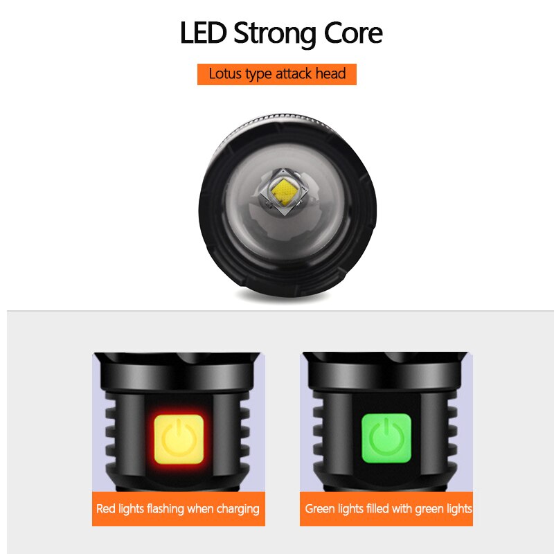 Aluminum Alloy LEDT6 Glare Flashlight Telescopic M... – Grandado