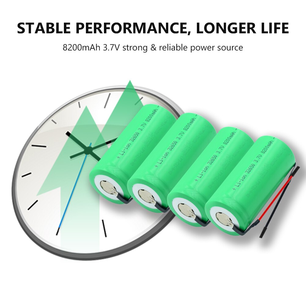 32650 Li-ion Battery Backup Power batteries 3.7V 8... – Grandado