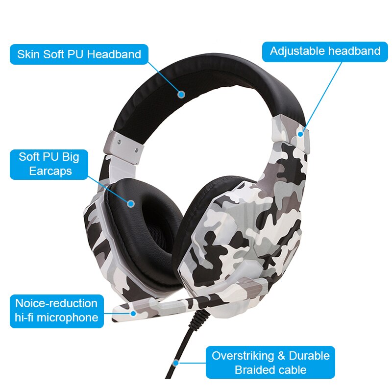 Professionele Camouflage Gamer Headset Led Voor Co... – Vicedeal
