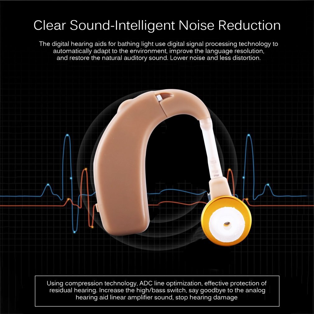 Rechargeable Hearing Aid Light Hearing Amplifier E... – Grandado