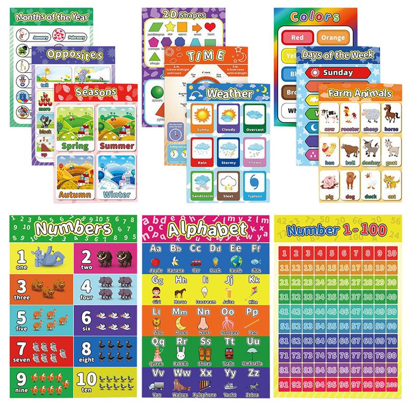 1 Set of 12 Pcs English Education Early Poster Car... – Grandado