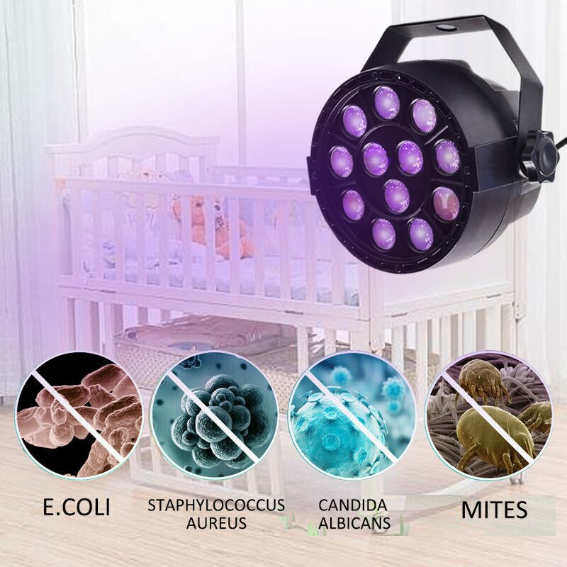 36W 100-240V Ultraviolet LED Light Disinfection UV... – Grandado