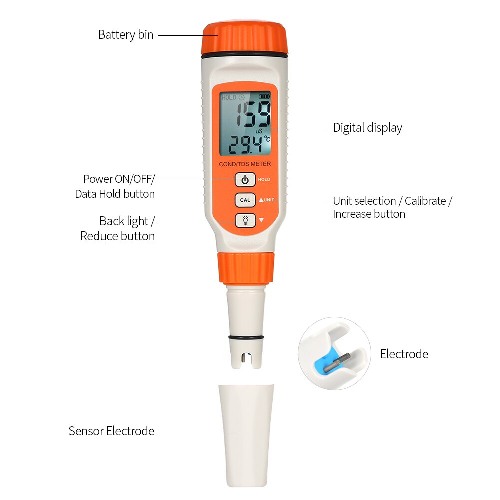 SMART SENSOR Water Tester Pen Type Conductivity Me... – Grandado
