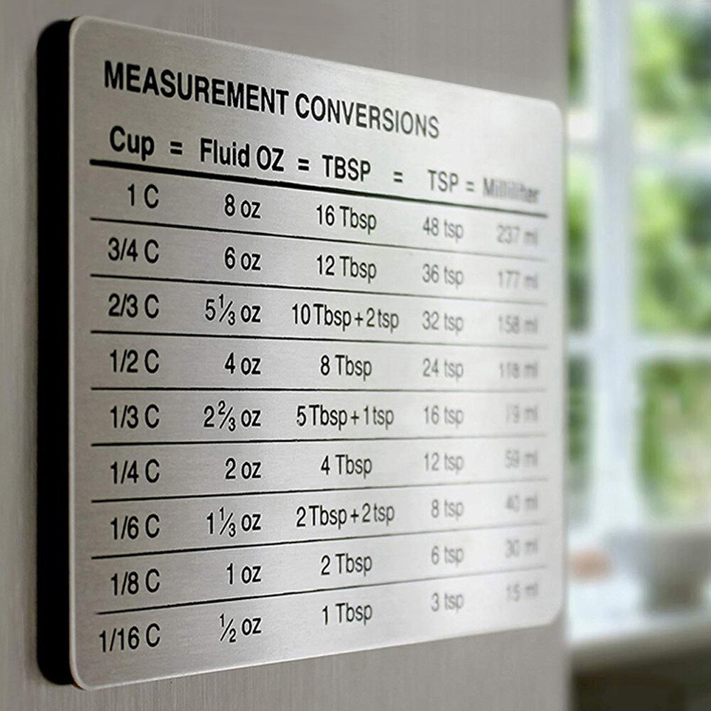 Conversion Sturdy Anti-Rust Magnetic Mount Scale P... – Grandado