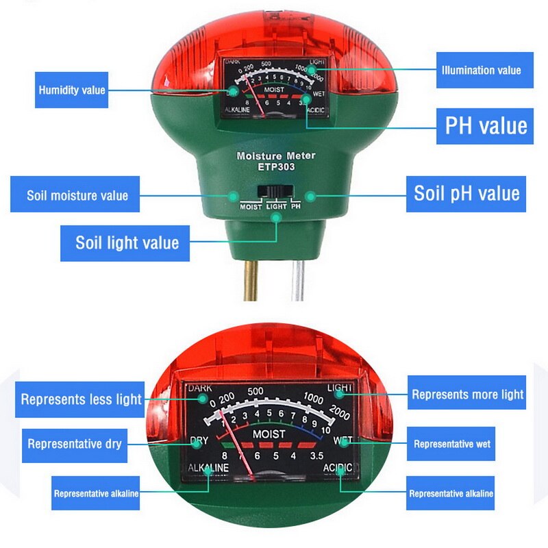 Ph-mittari 3- -in- -1 kosteus-/valo-/ph-testeri pu... – Vicedeal