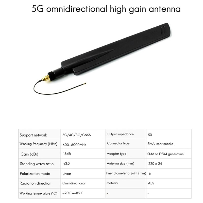 Waveshare 5G Omnidirectionele High-Gain Antenne 5G... – Vicedeal