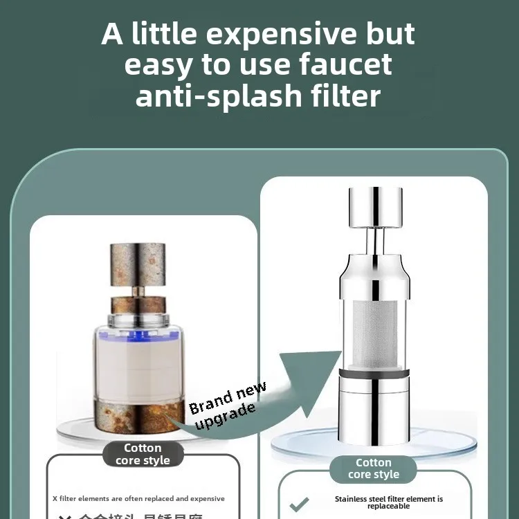 Küche Wasserhahn Filter Wasserfilter Luftreiniger ... – Grandado