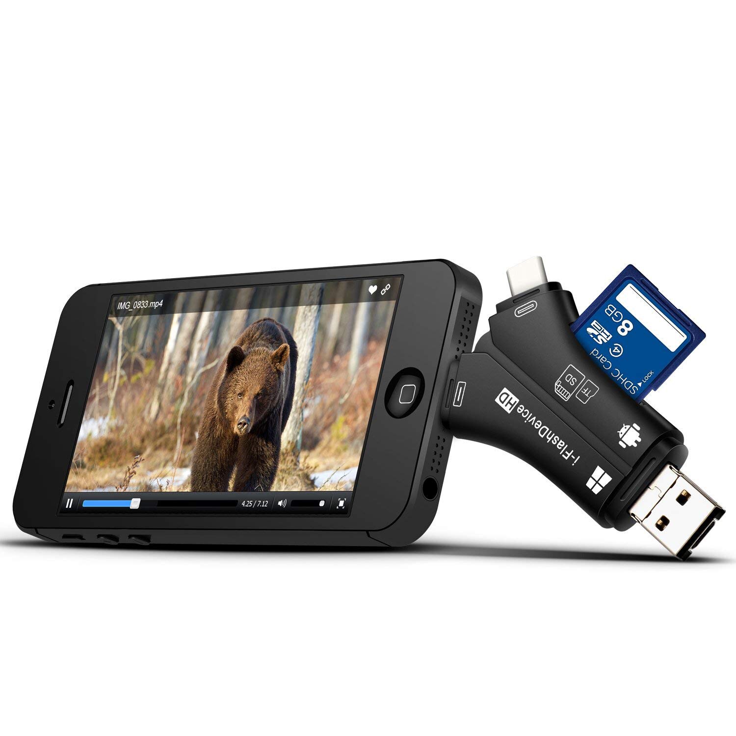 Rail Camera Viewer voor iPhone iPad Mac & Android,... – Grandado