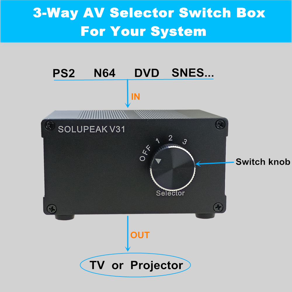 Solupeak V31 Rca Video Audio Switch 3 Way Av Switc Vicedeal