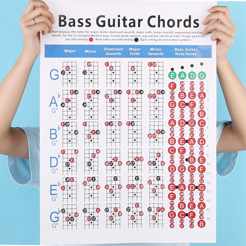 Acoustic Guitar Practice Chords Scale Chart Tool G... – Grandado