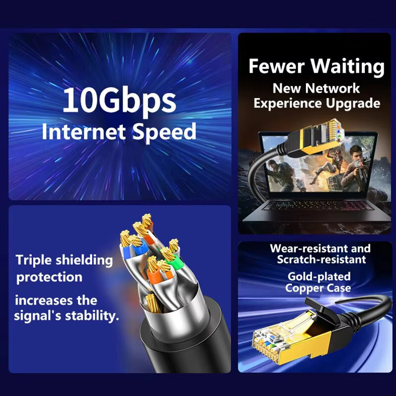 Network CAT6 Ethernet Cable 10Gb RJ45 Lan Network ... – Grandado