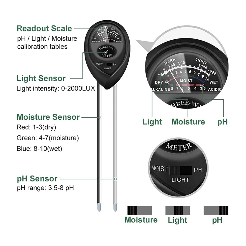Soil PH Meter, 3-In-1 Soil Tester PH Moisture Mete... – Grandado