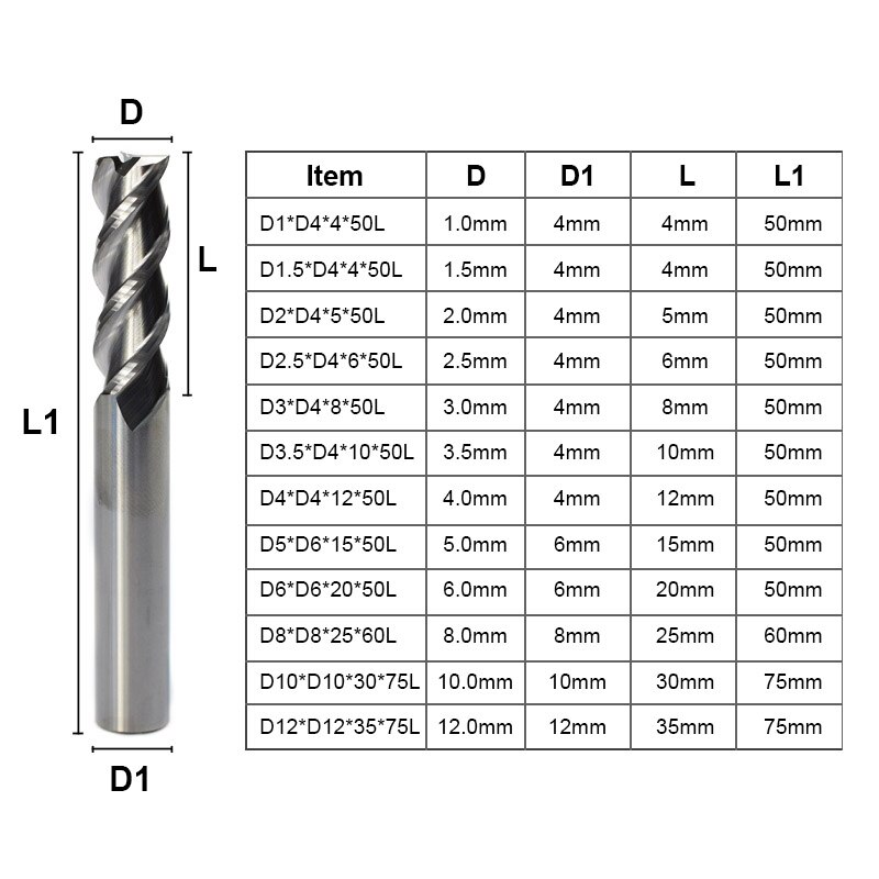 XCAN-fraise à 3 cannelures, CNC mèches de routeur ... – Grandado