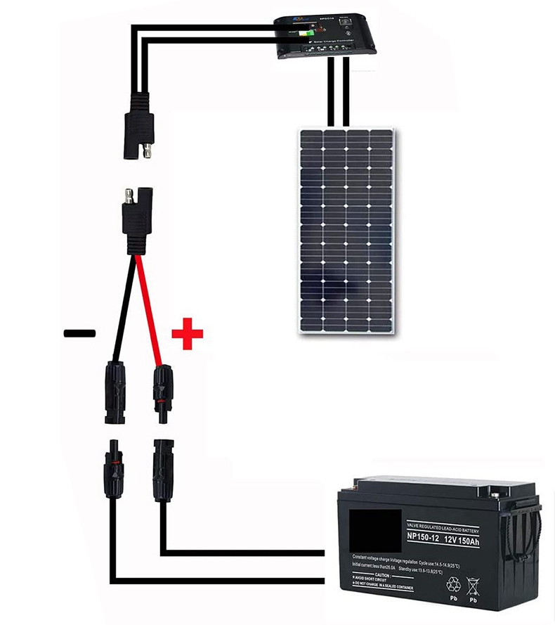 Solar Kabel 50Cm Terminal Fotovoltaïsche Sae Conne... – Grandado