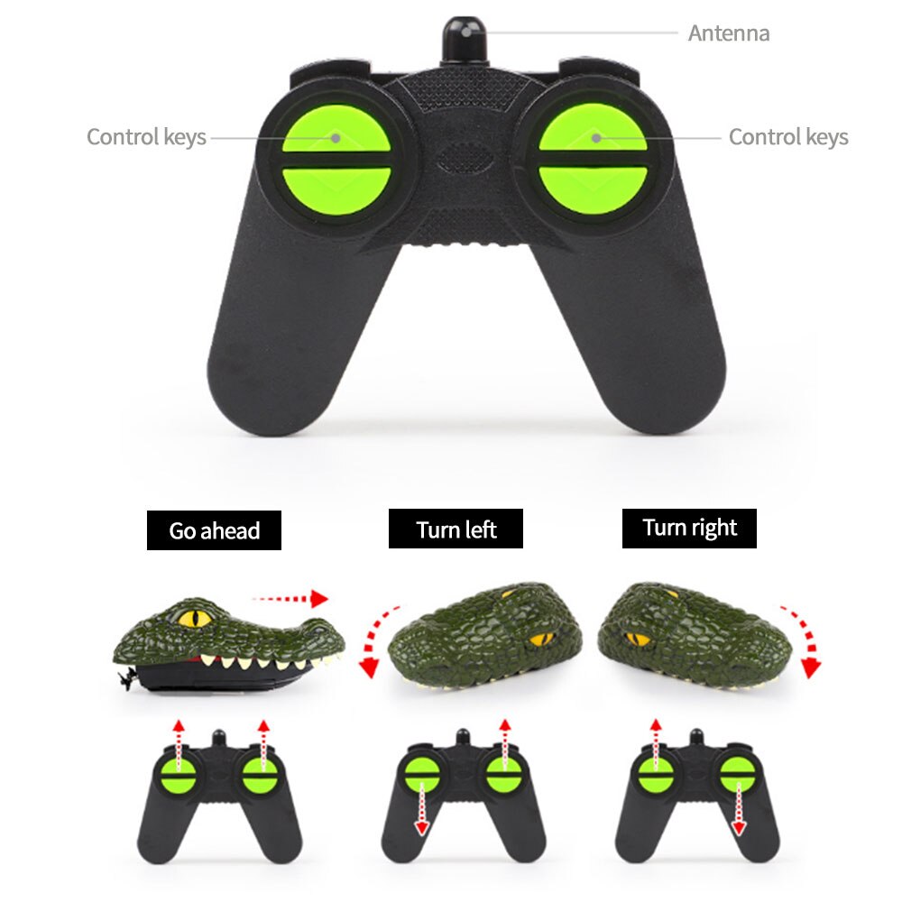 2 In 1 Crocodile Head 2.4G Electric Remote Control... – Grandado