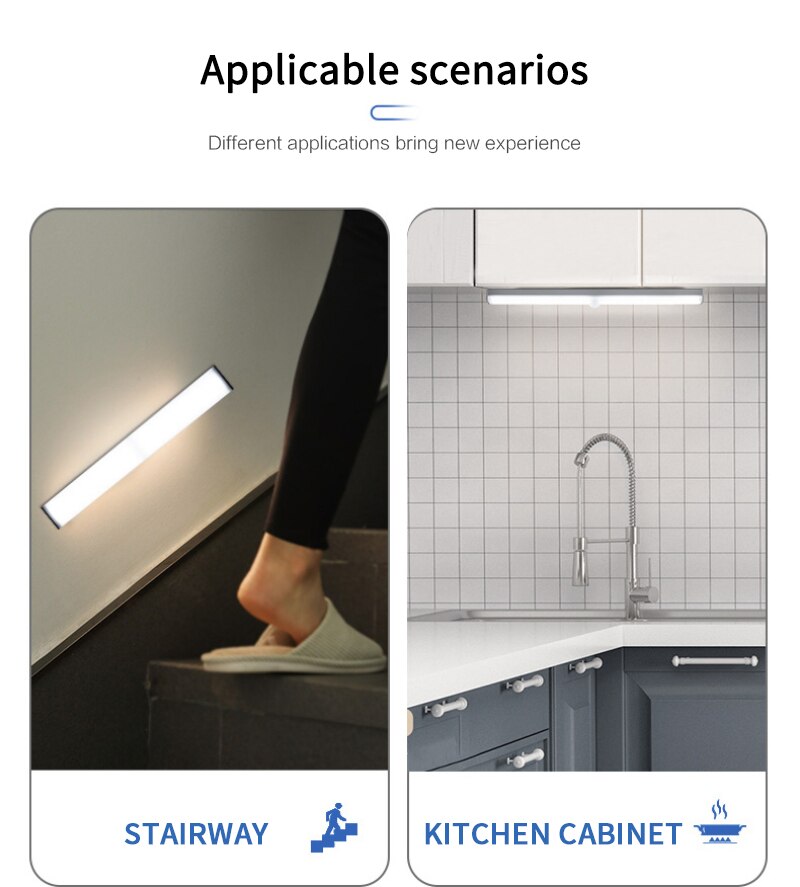 Led Body Induction Lamp Strip Lamp With Intelligen... – Grandado