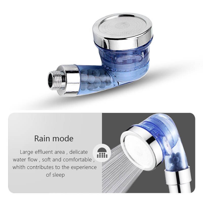 Badkamer Douchekop Handheld Waterbesparende Bad Do... – Grandado