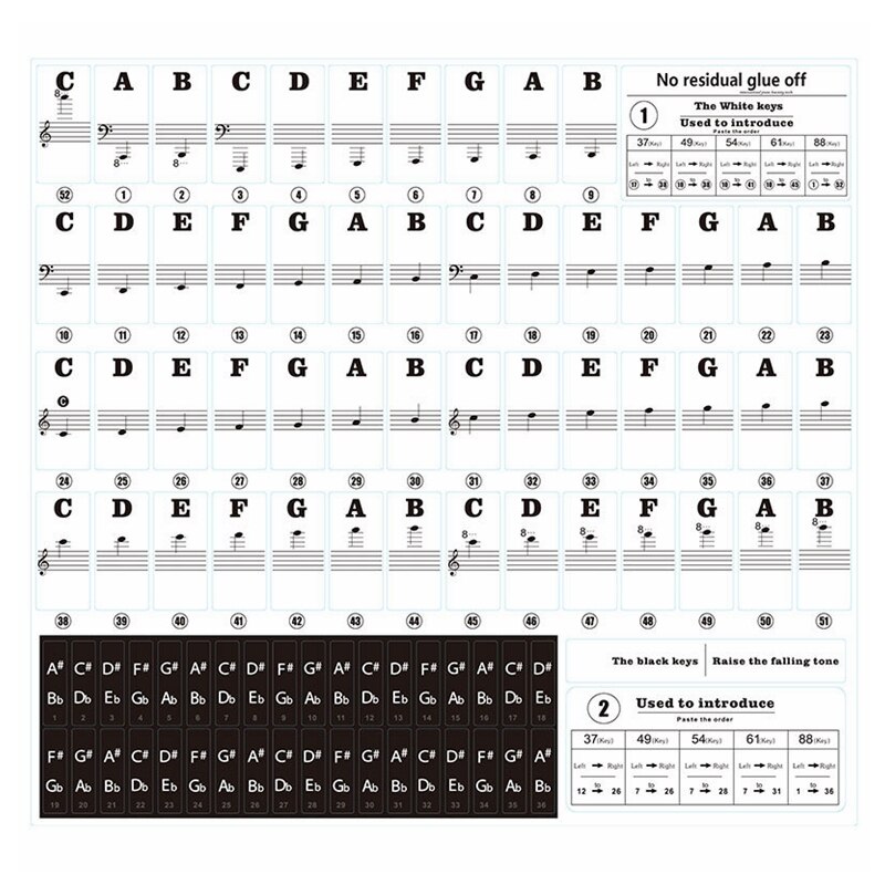 Detachable Music Decal Notes Piano Keyboard Transp... – Grandado