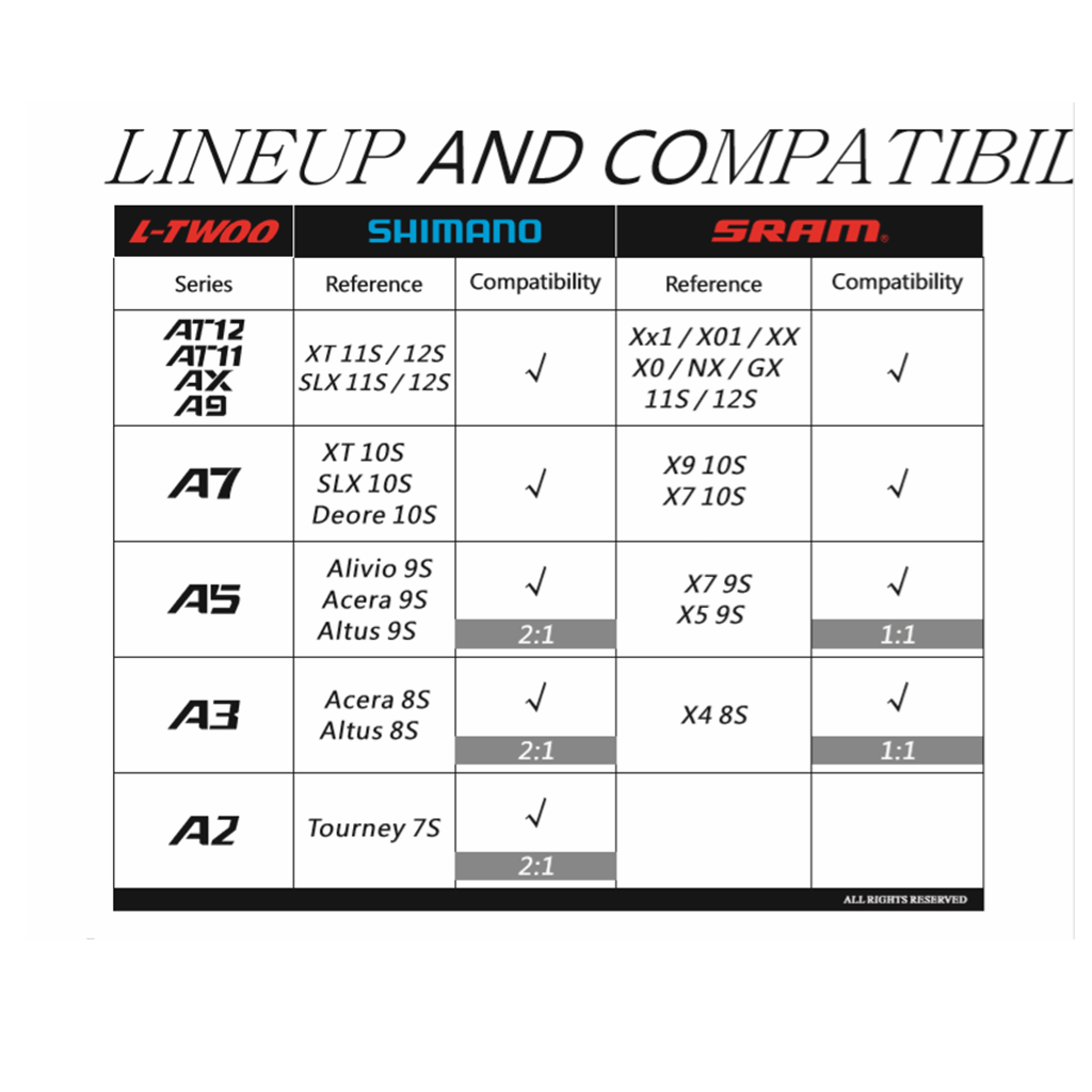 Ltwoo A7 10 Speed Achterderailleur Voor Mtb, Compa... – Vicedeal
