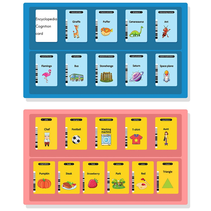 FBIL-Preschool Educational Machine Early Learning ... – Grandado