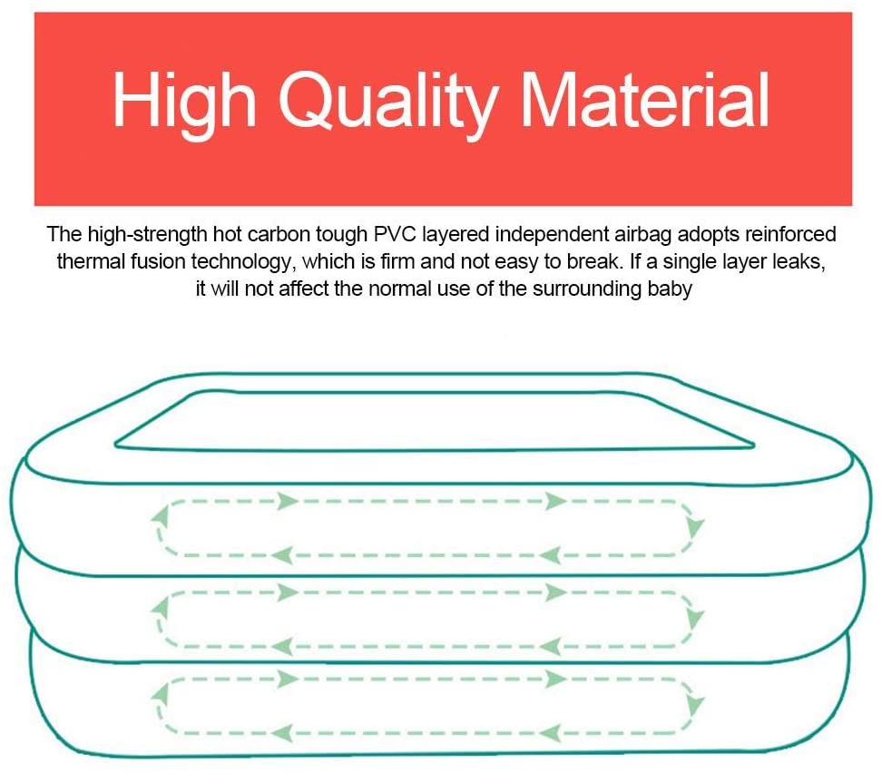 Kiddie Pools Inflatable Swimming Pools Family Swim... – Grandado