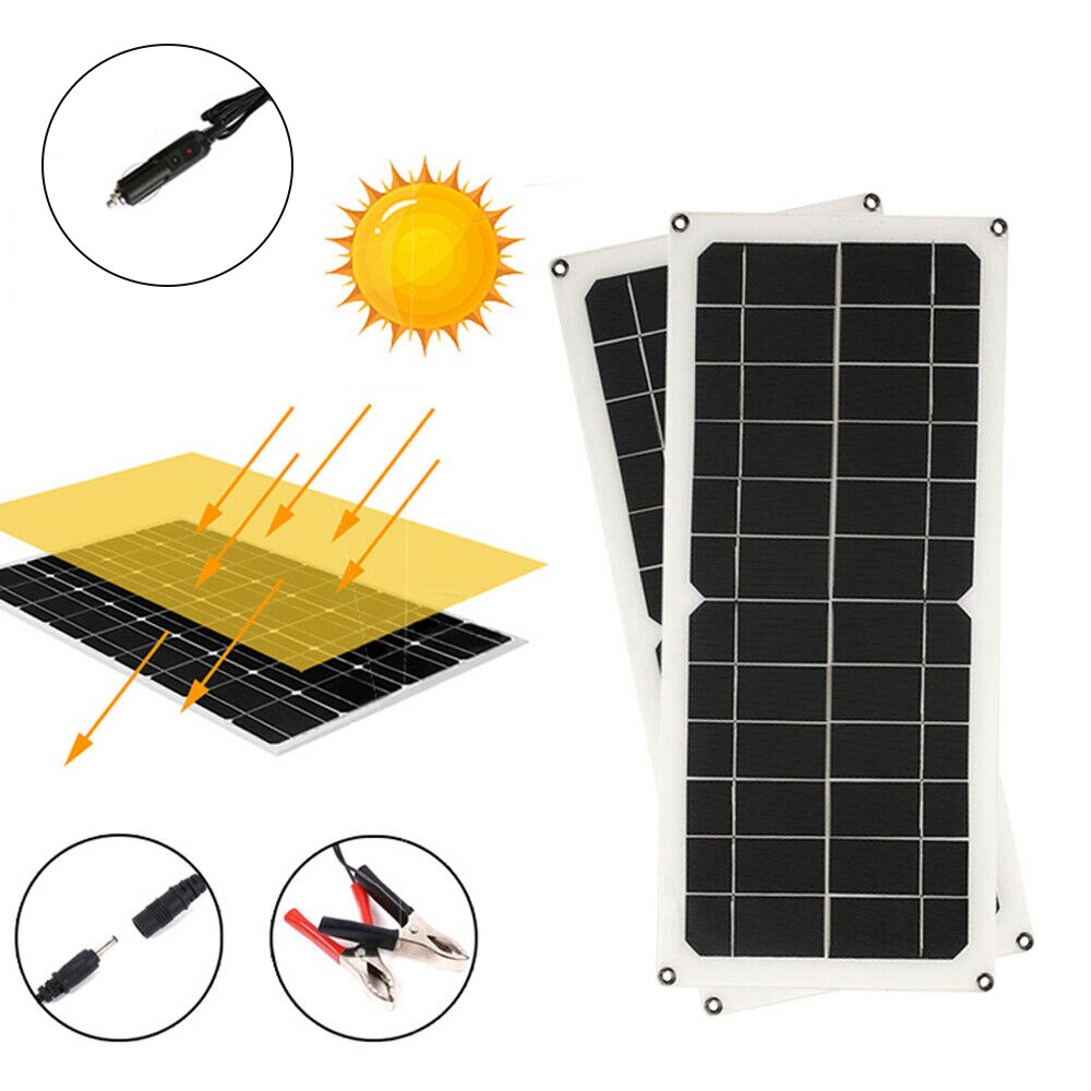Car EVA + PET Monocrystaline Solar Panel USB DCs O... – Grandado