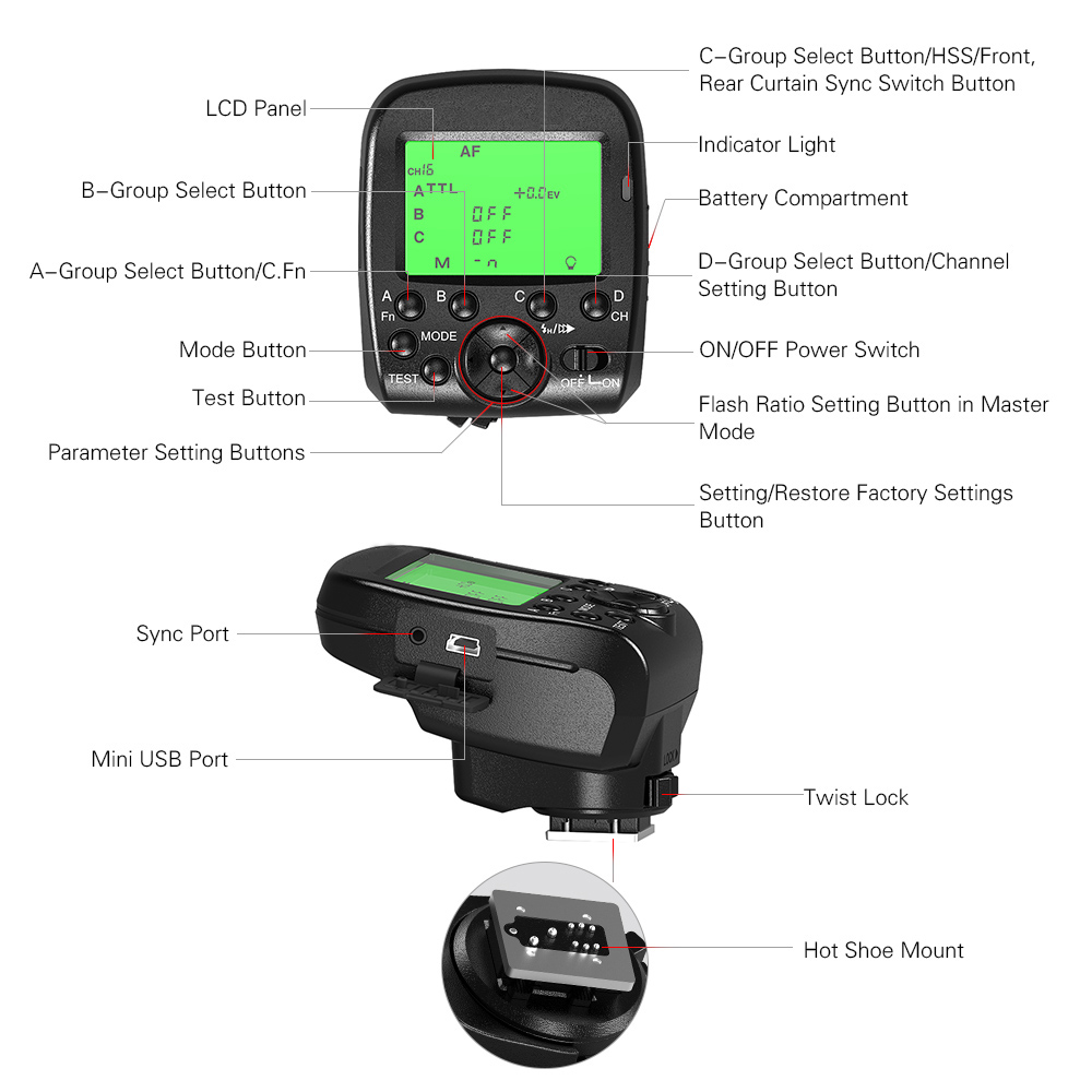 TRIOPO G1 Dual TTL Wireless Trigger with Widescree... – Grandado