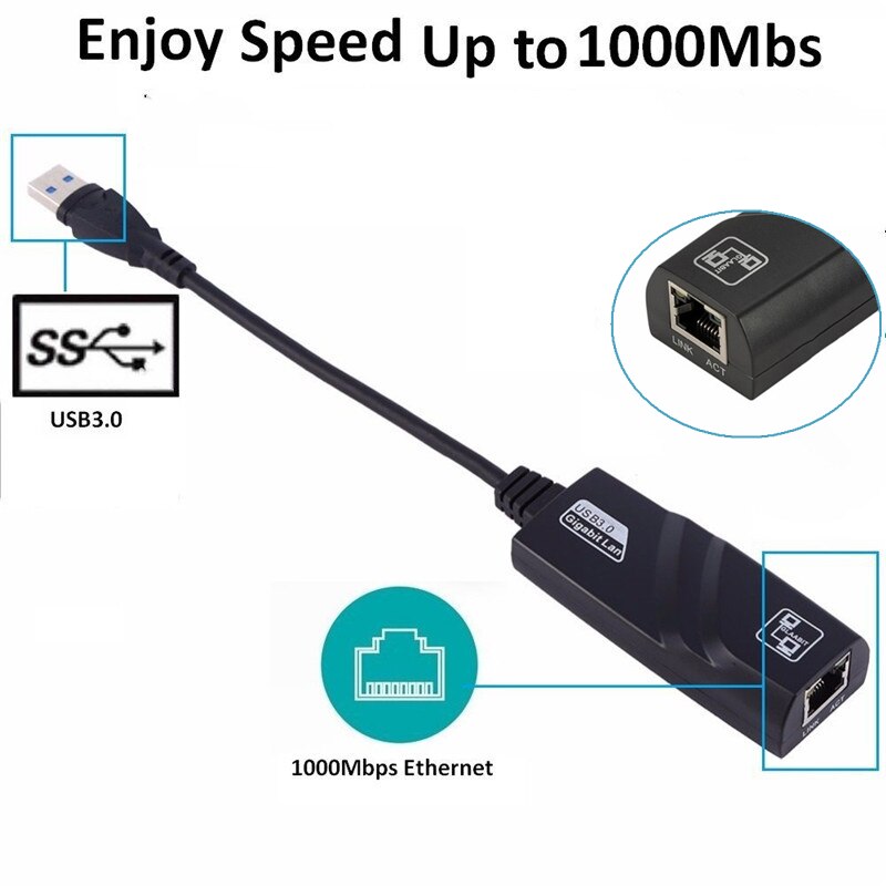 USB 3.0 To Gigabit Ethernet RJ45 LAN Gigabit 10/10... – Grandado