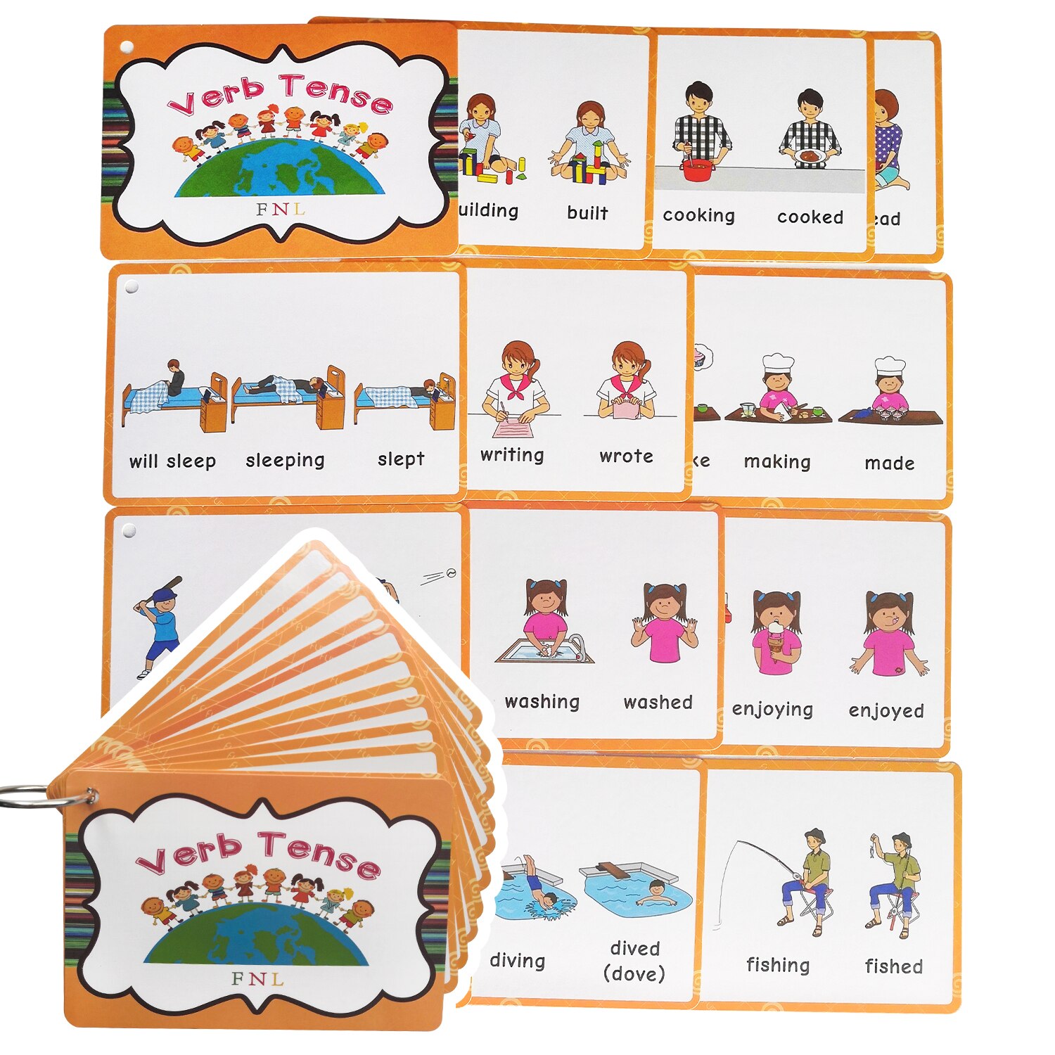 24 Groups/set Verb Tense Flash Card Leaning Englis... – Vicedeal