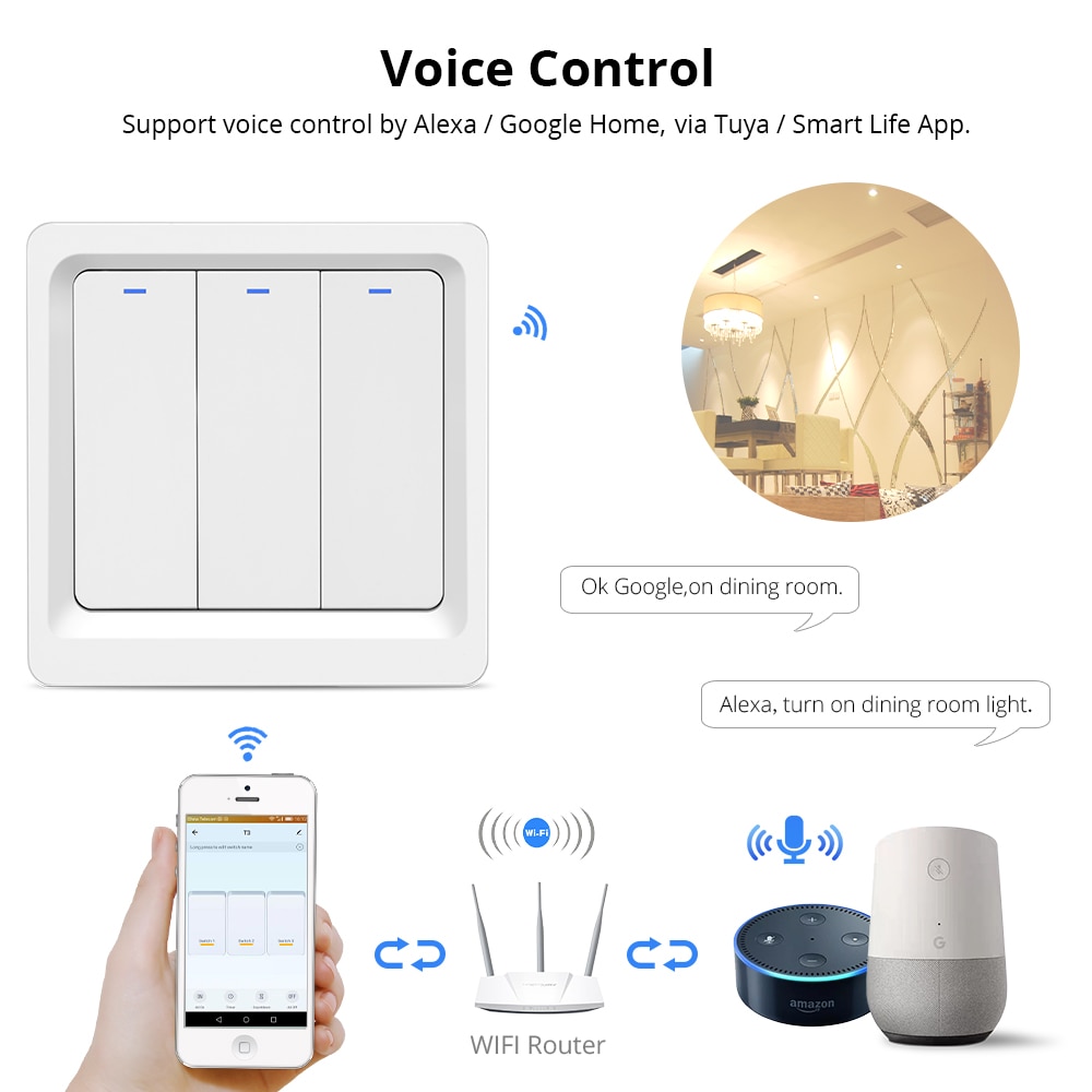 Tuya WiFi Smart Light Switch Push Button Smart Lif... – Vicedeal
