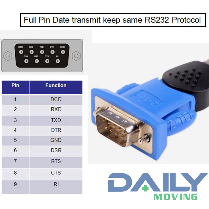 Z-TEC USB zu RS232 Konverter 9 Pin Adapter für Win... – Vicedeal Z-TEC USB zu RS232 Konverter 9 Pin Adapter für Win... – Vicedeal