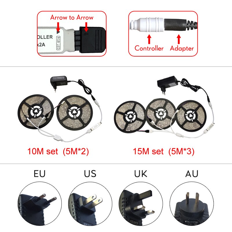 KeWL Bluetooth Controller LED Strip Lights RGB 505... – Grandado