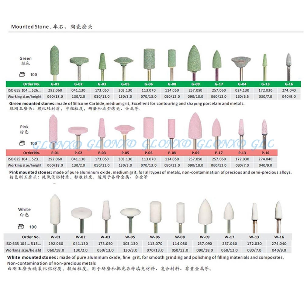 100pcs/lot Dental 2.35mm Mixed Polisher Burs Denta... – Grandado
