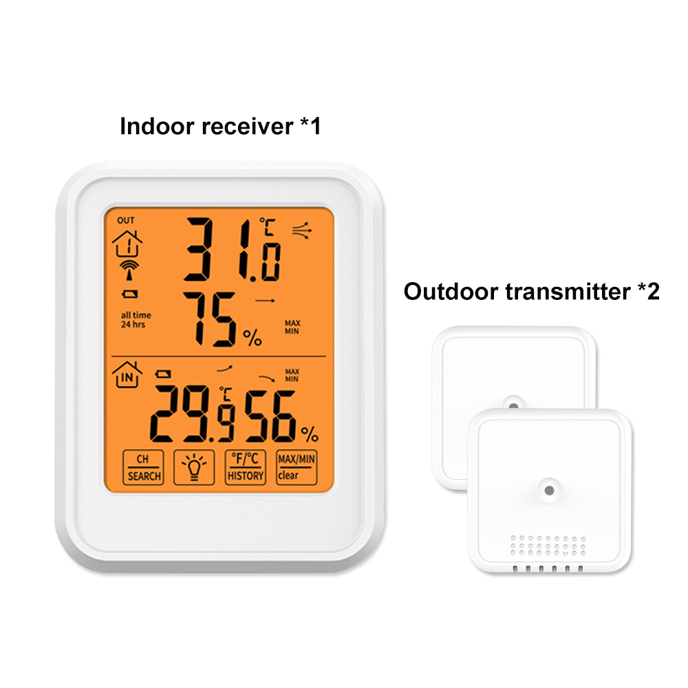 Humidity Hygrometer Wireless Indoor Outdoor Room T... – Grandado