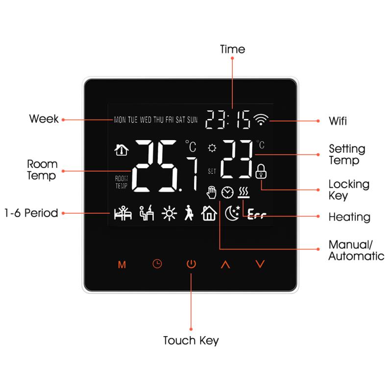 WiFi Programmable room Thermostat home Temperature... – Grandado