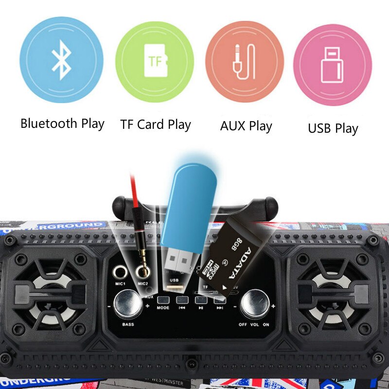 Hifi 15W Große Power Wireless Bluetooth Lautsprech... – Vicedeal