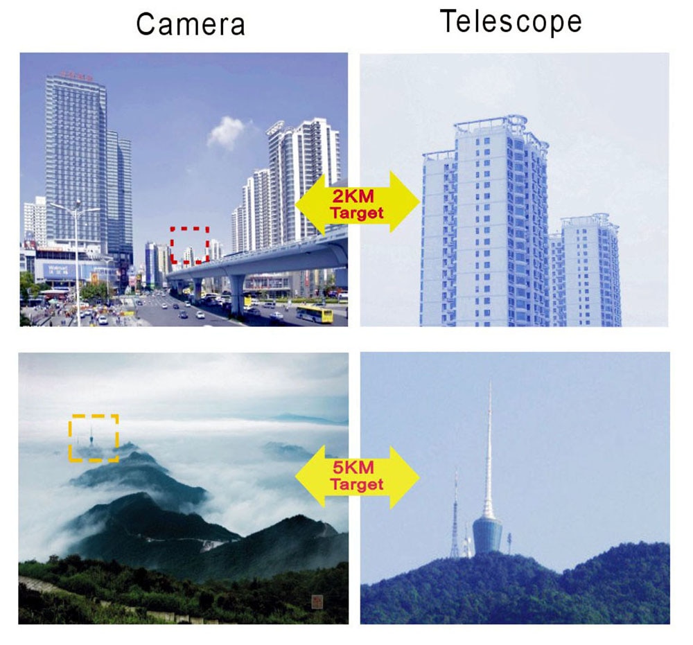 Adjustable Scalable Camera with Tripod Stand USB S... – Grandado Adjustable Scalable Camera with Tripod Stand USB S... – Grandado