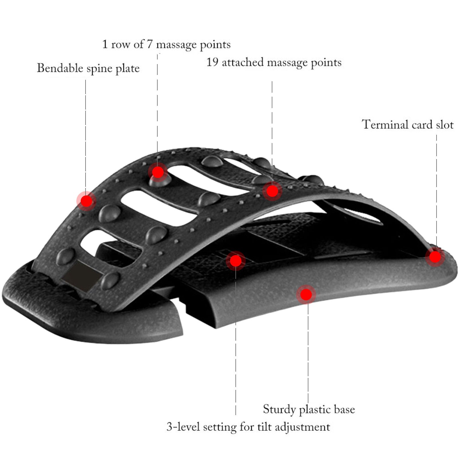 Back Stretching Device Lower Upper Back Lumber Sup... – Grandado