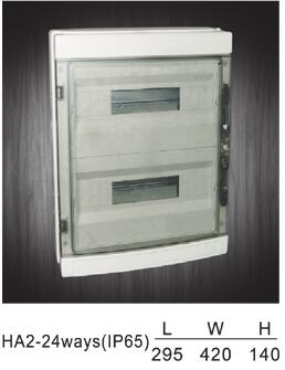 HA IP65 Plastic Distribution Box 4 Ways To 24 Ways... – Grandado