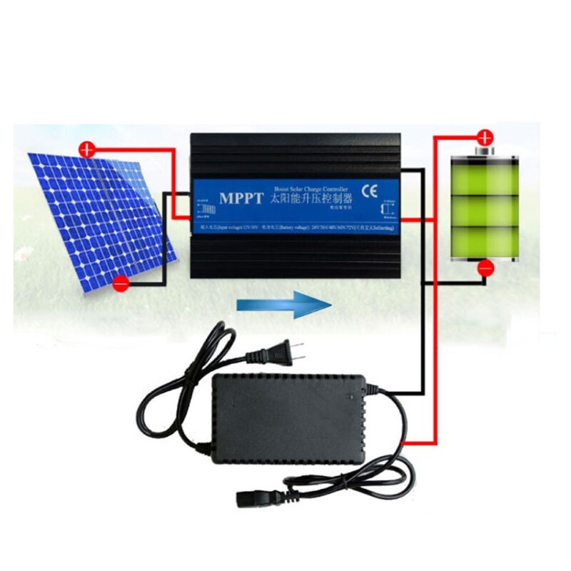 MPPT Boost Solar Charge Controller 300W Car Batter... – Grandado