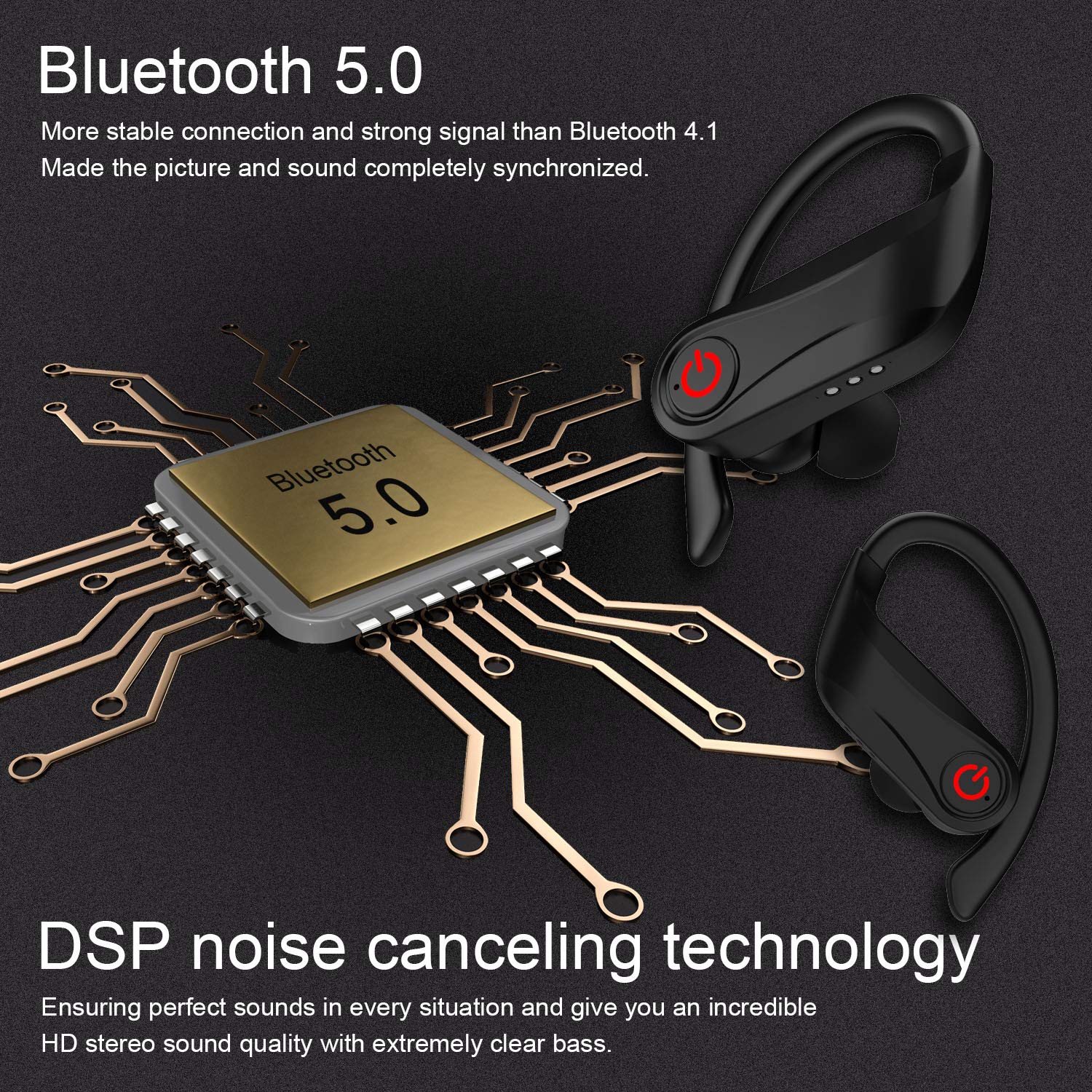 Sports Wireless Bluetooth 5.0 Headphones for Samsu... – Grandado