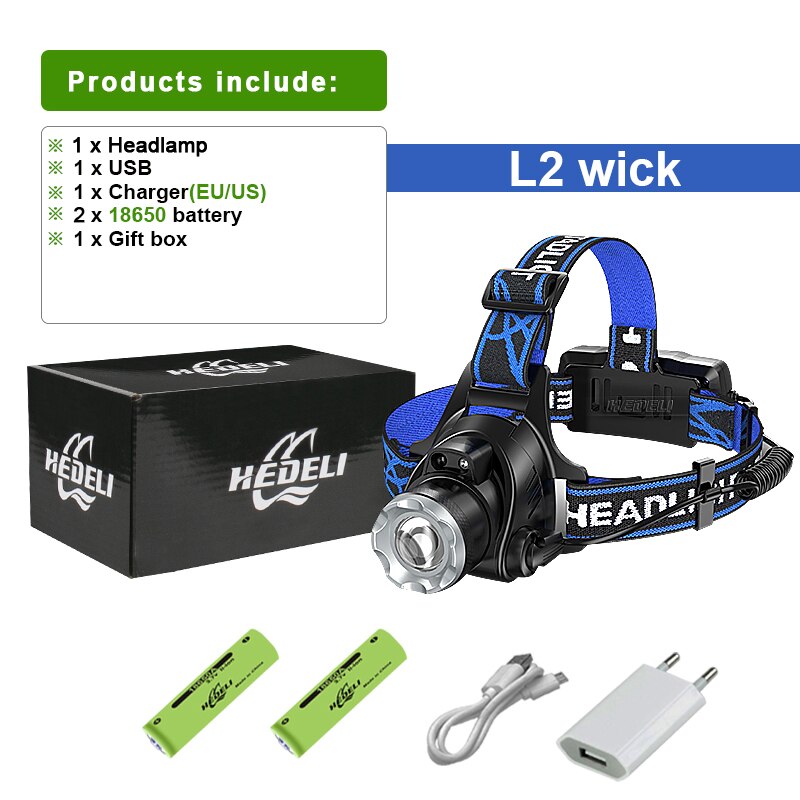 Super XHP160 Most Powerful Led Headlamp XHP90 High... – Vicedeal