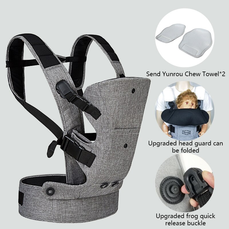 Baby Carrier Wrap Newborn to Toddler, 6-in-1 Kanga... – Grandado